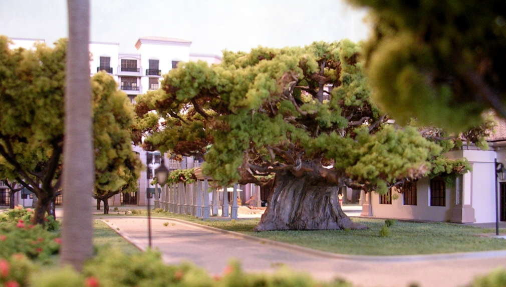 Types of Scale Models | Podium