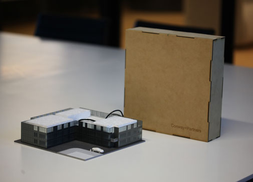 Types of Scale Models | Podium